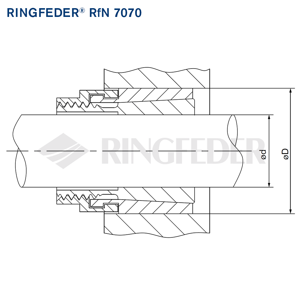 带中央螺母| RINGFEDER®的快速锁定组件 - 博金宝188app