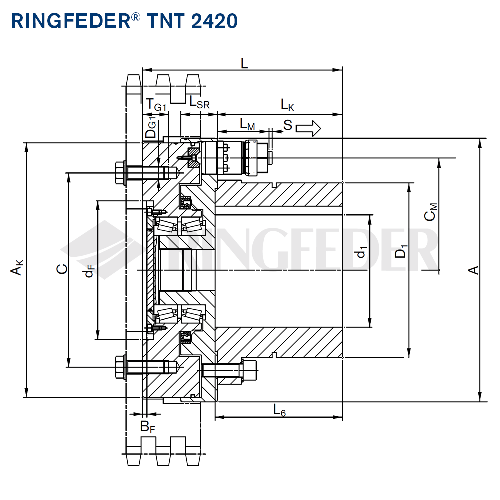 Safety Couplings TNT | RINGFEDER® - 博金宝188app