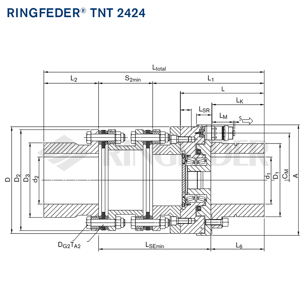 Safety Couplings TNT | RINGFEDER® - 博金宝188app