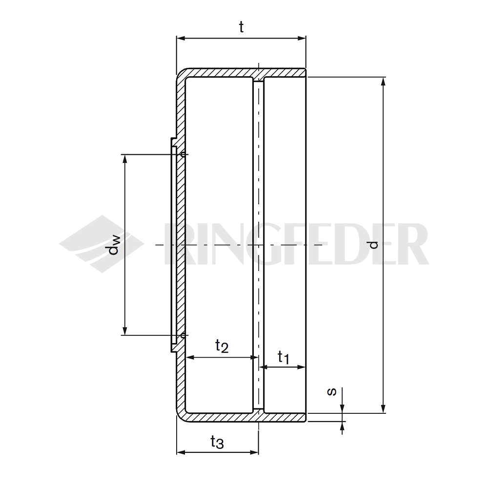 收缩圆盘安全盖| RINGFEDER® - 博金宝188app